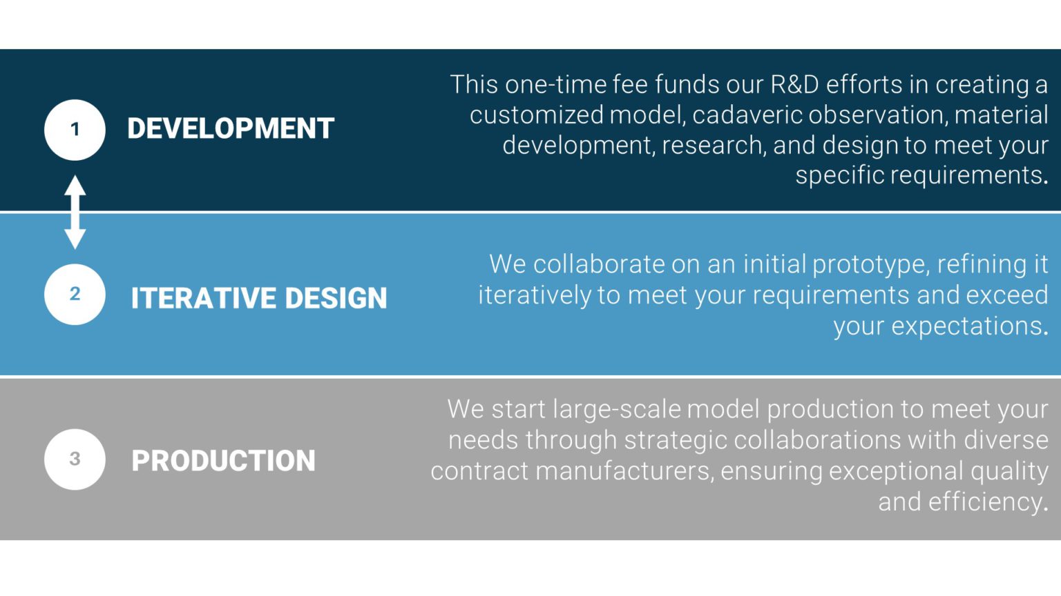 ReSuture - Medical Device Solutions